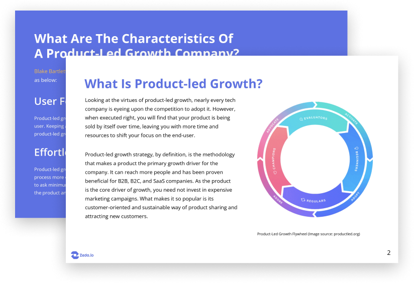 A to Z of Product-Led Growth E-book | Zeda.io