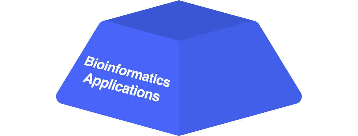 Supercharging AAV Gene Therapy Development | Form Bio