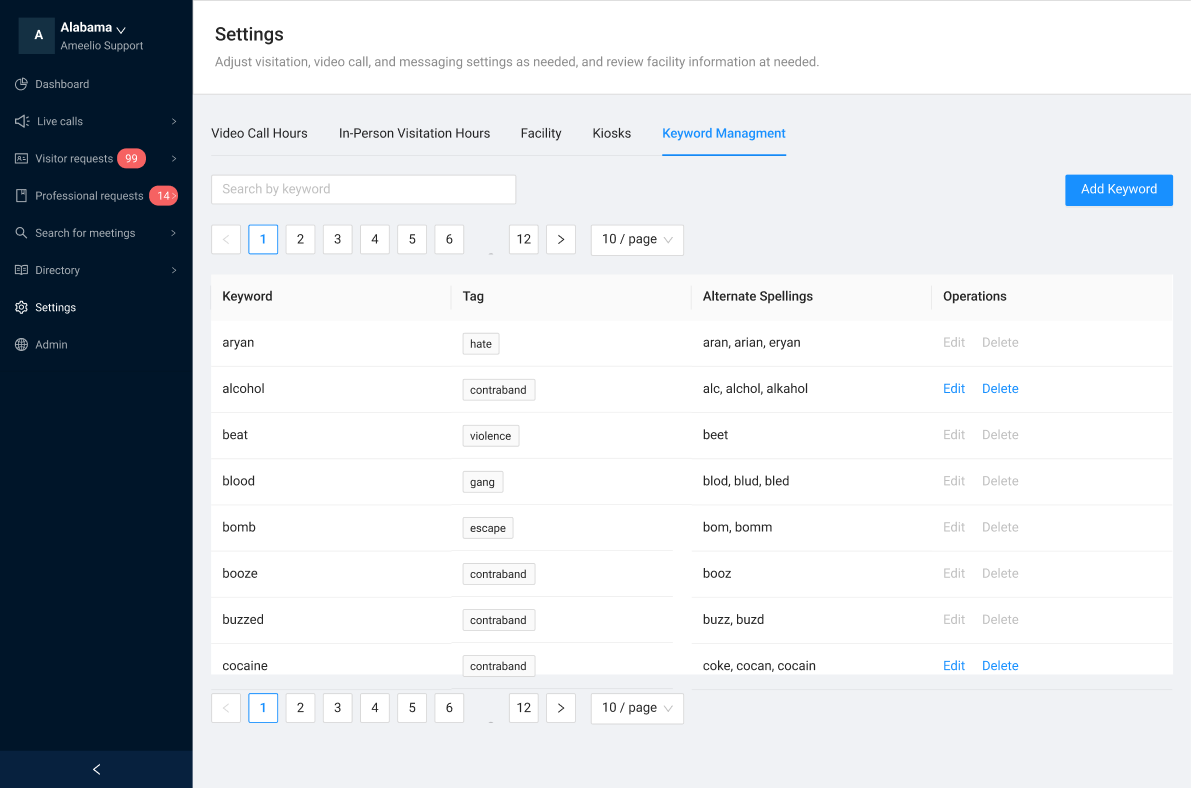 E-messaging » Family Communications | Products | Ameelio