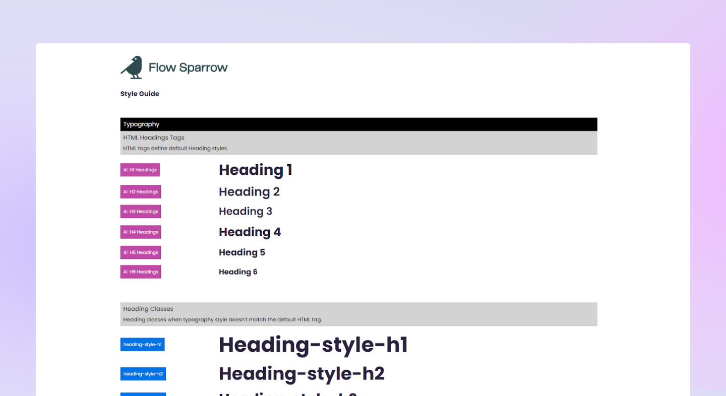 Free Cloneable: Punchlist Knowledge Base | Blog