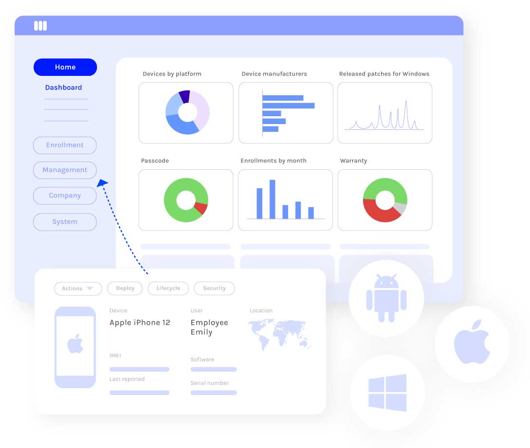 Mobile Device Management (MDM) Software | Bytes Digital
