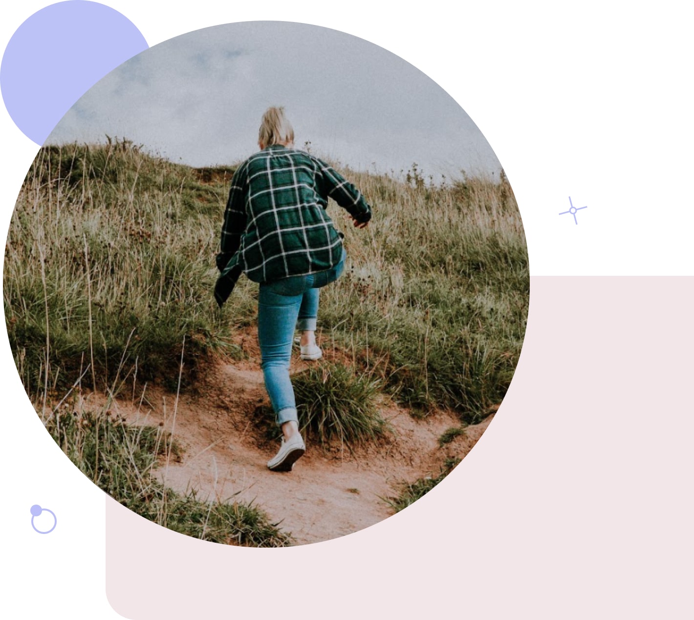 Remote Therapeutic Monitoring (RTM) | Limber Health