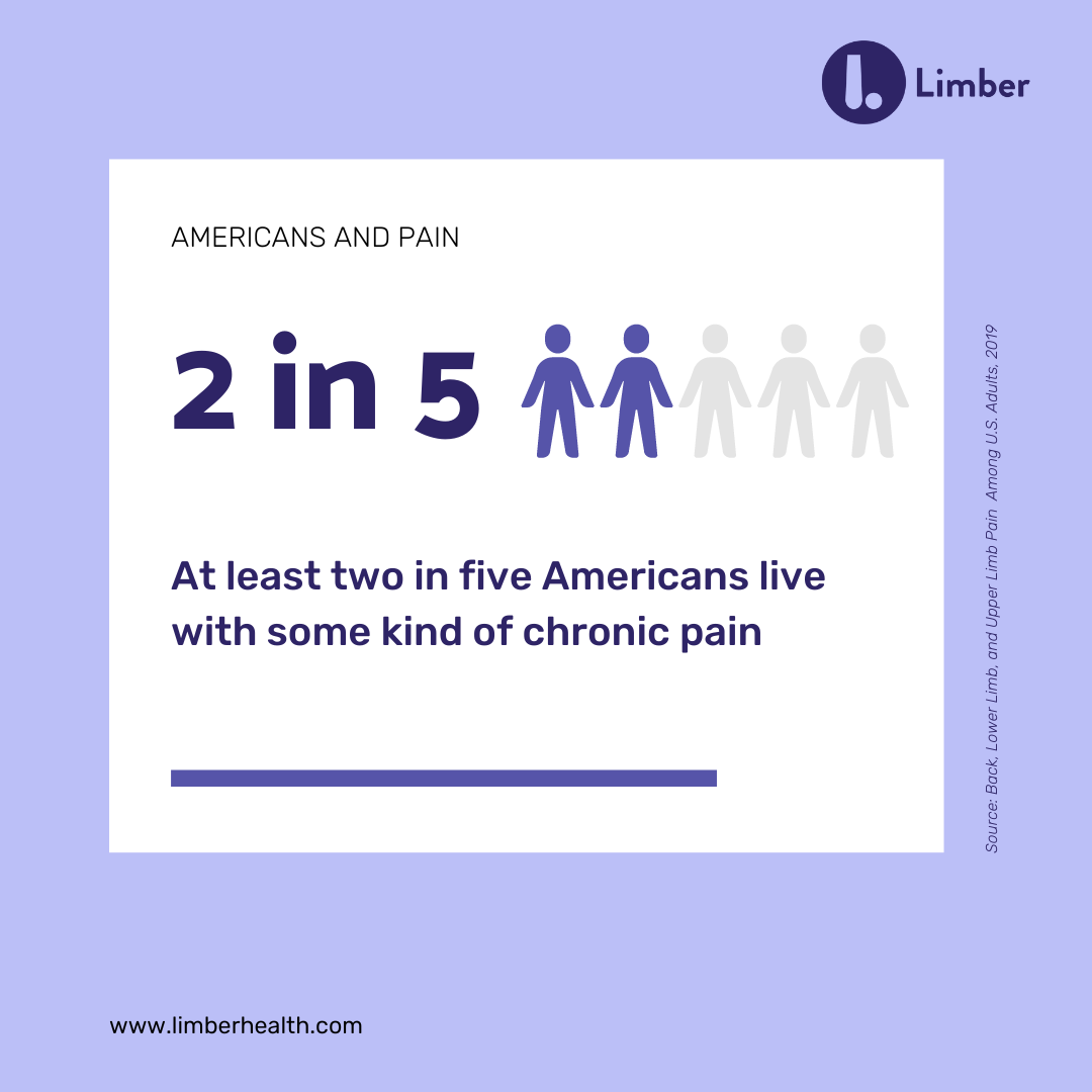 The Science Behind Why We Feel Pain