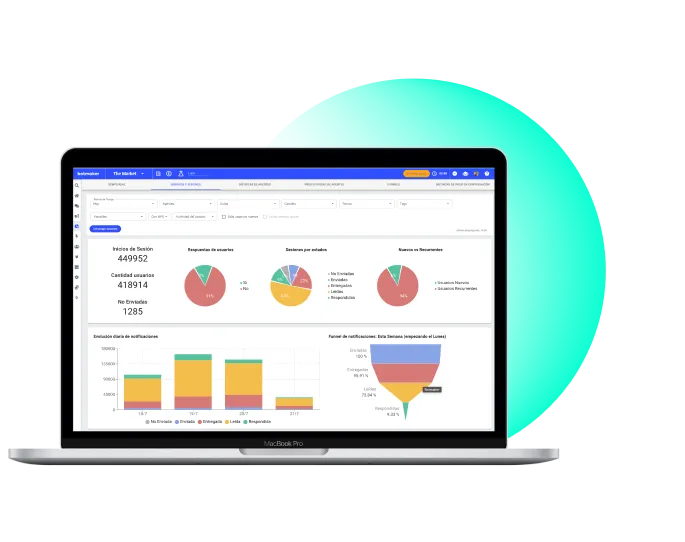 Funciones de la plataforma | Botmaker