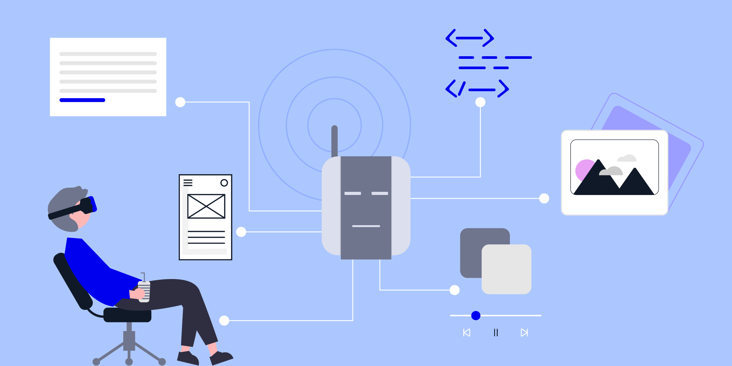 ¿Qué es la inteligencia artificial generativa y cuáles son sus impactos en la tecnología? | Blog ...