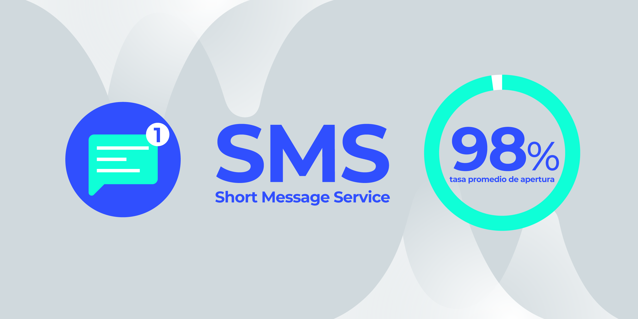 Cómo utilizar mensajes de texto para generar el compromiso del cliente y brindar el servicio de ...