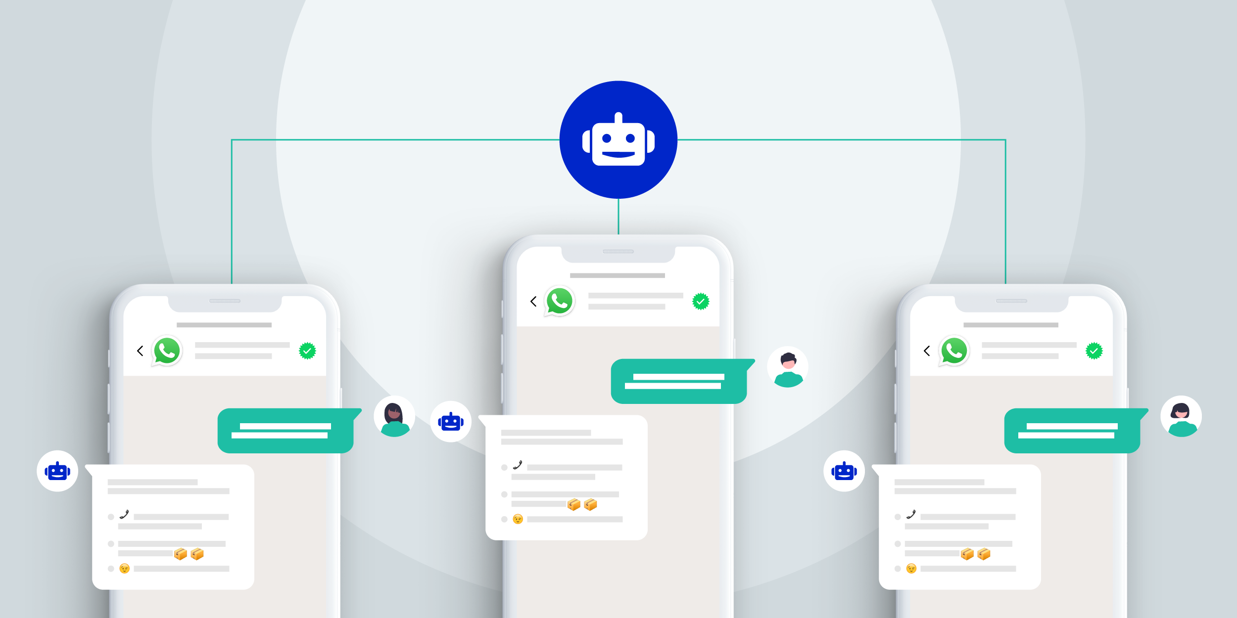 Chatbots para WhatsApp: casos de uso y posibilidades de integración | Blog de Botmaker