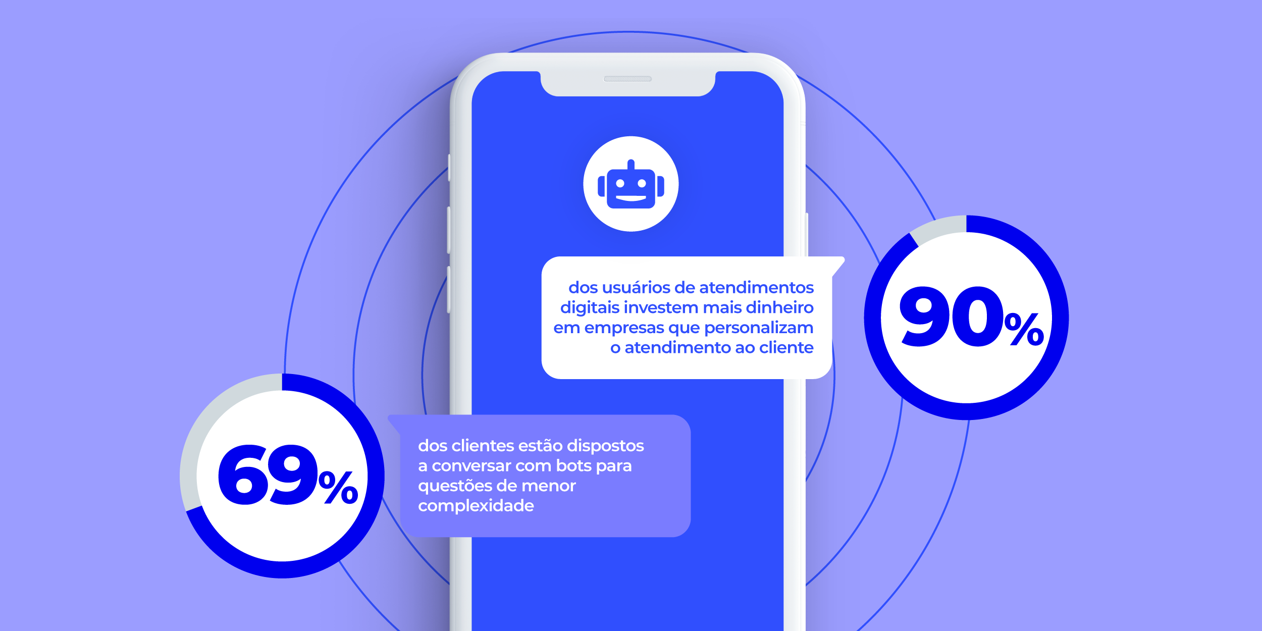 Multibot: o que é e como organizar conversas com múltiplos chatbots ...