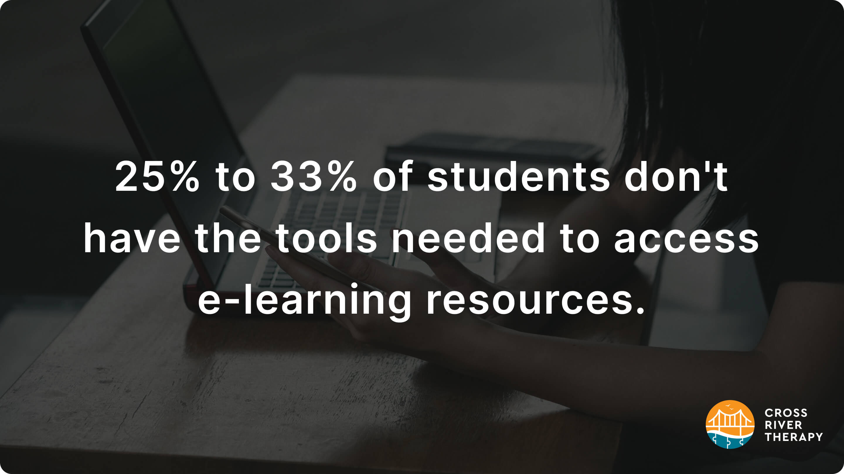 47 E-Learning/Online Learning Statistics