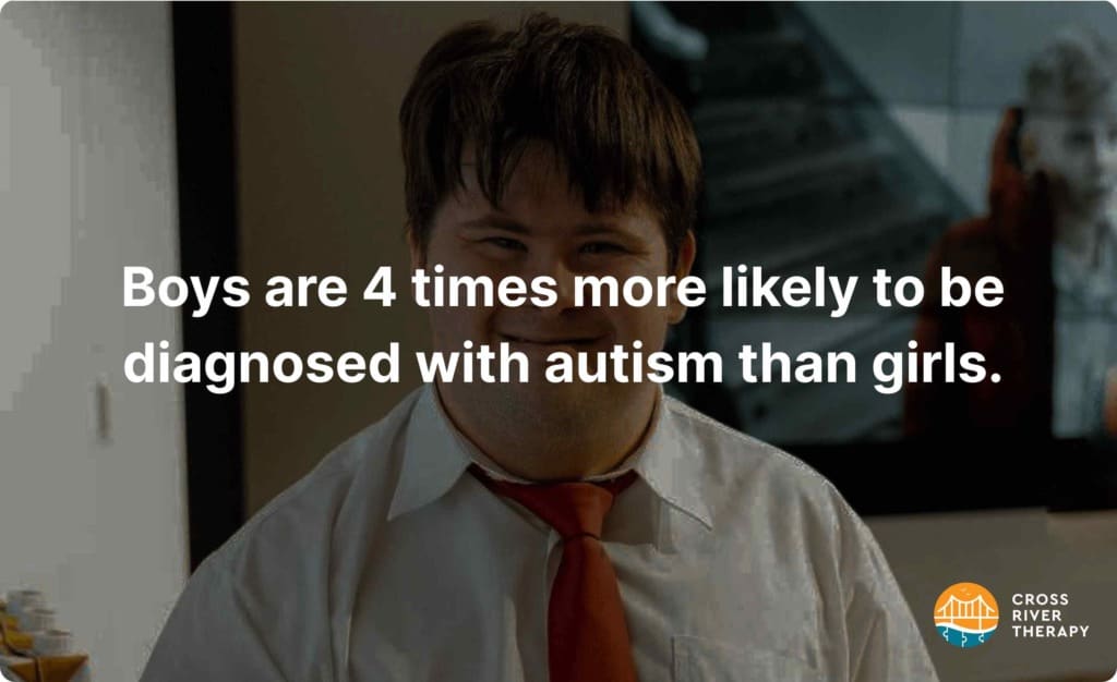 69+ Autism Statistics: How Many People Have Autism?