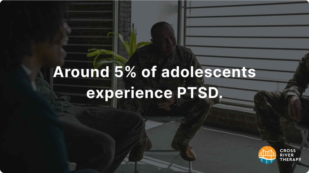 51 PTSD Statistics & Facts: How Common Is PTSD?