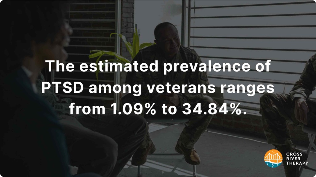 51 PTSD Statistics & Facts: How Common Is PTSD?