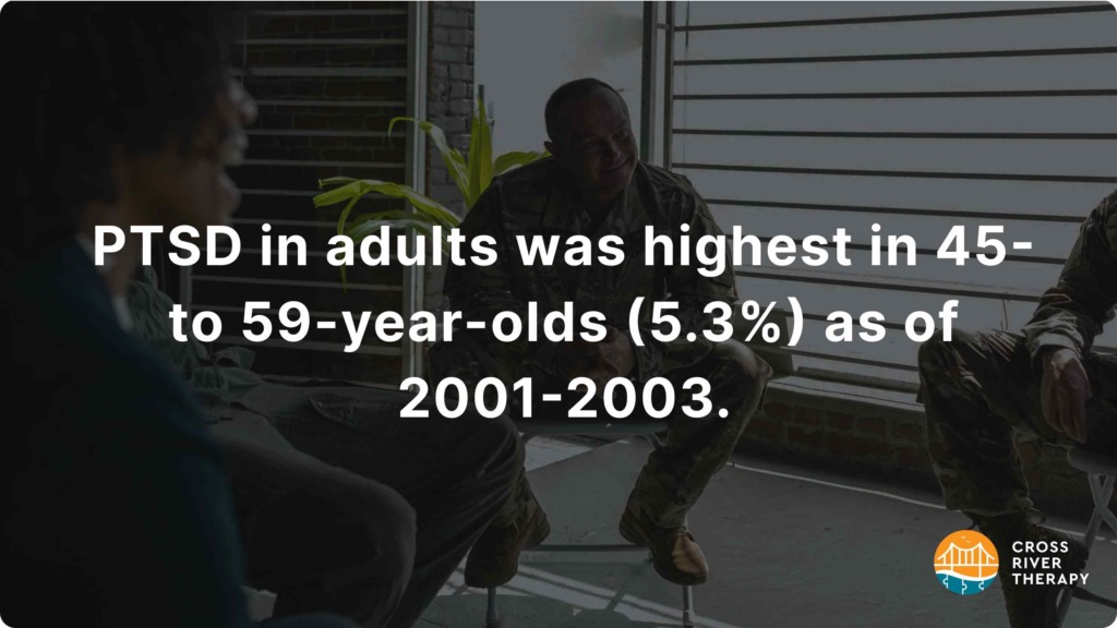 51 PTSD Statistics & Facts: How Common Is PTSD?
