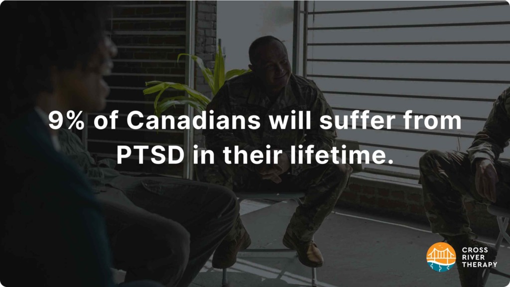 51 PTSD Statistics & Facts: How Common Is PTSD?