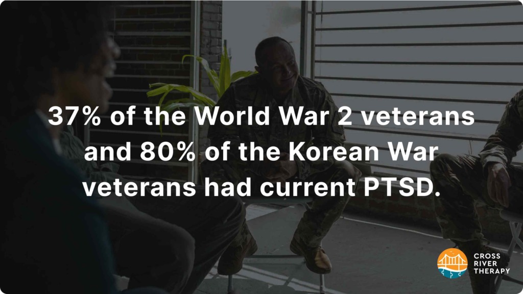 51 PTSD Statistics & Facts: How Common Is PTSD?