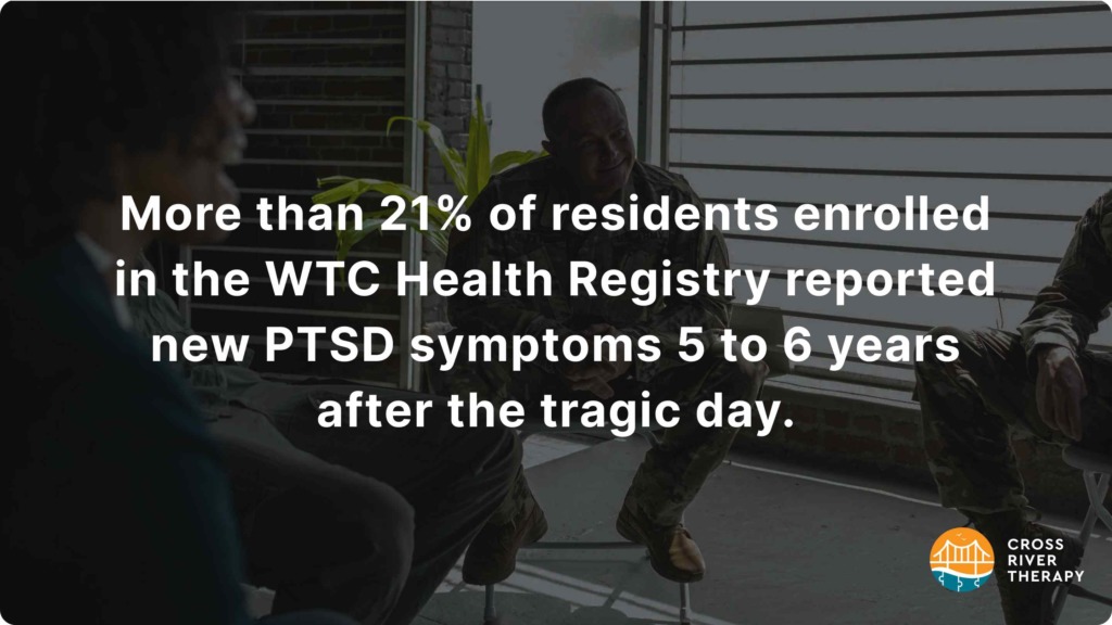 51 PTSD Statistics & Facts: How Common Is PTSD?