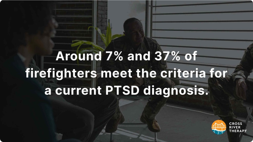 51 PTSD Statistics & Facts: How Common Is PTSD?