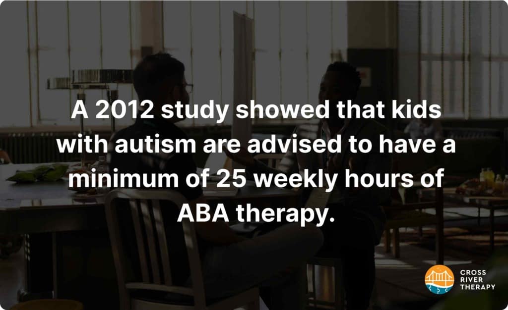 ABA Therapist Statistics & Demographics In The US
