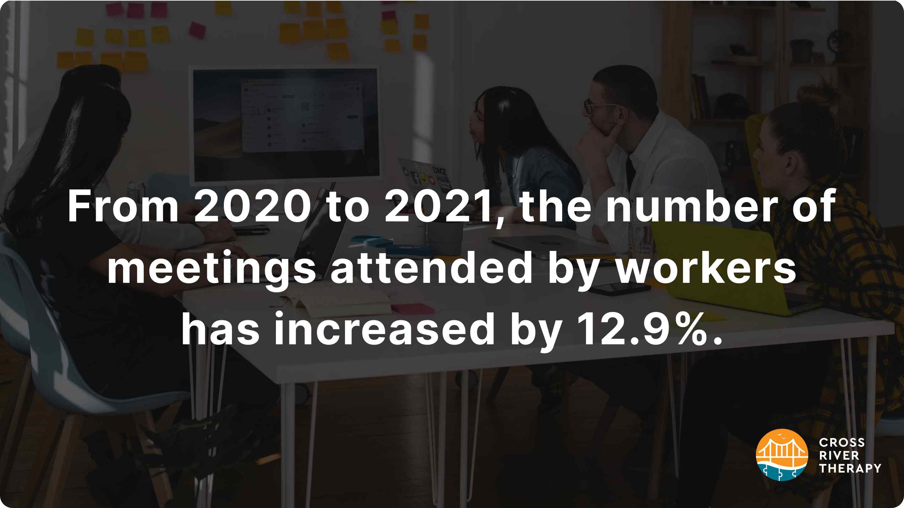 Time Wasted In Meetings: 59+ Meeting Statistics