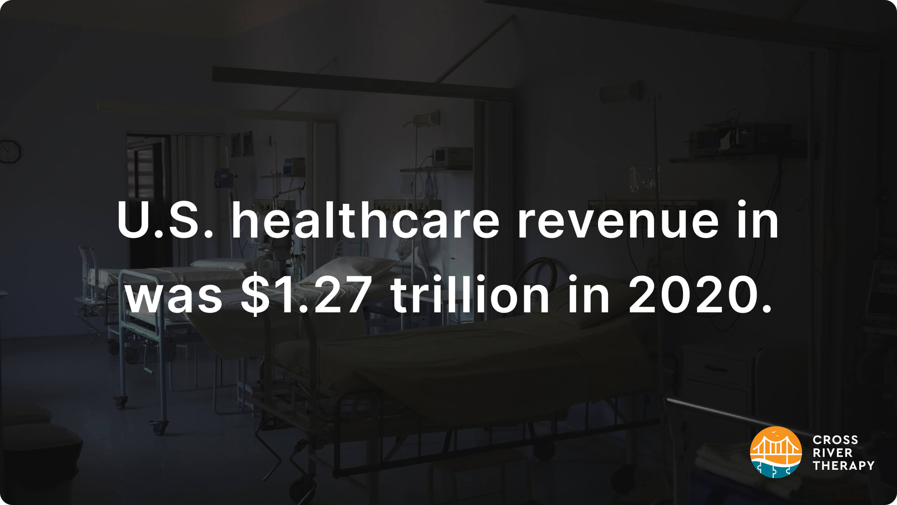 39 U.S. Healthcare Industry Statistics, Facts & Size