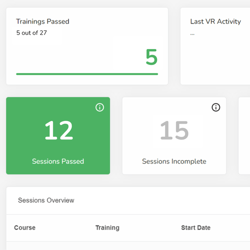 Automatically assess progress of dental nursing students - Dental VR Academy