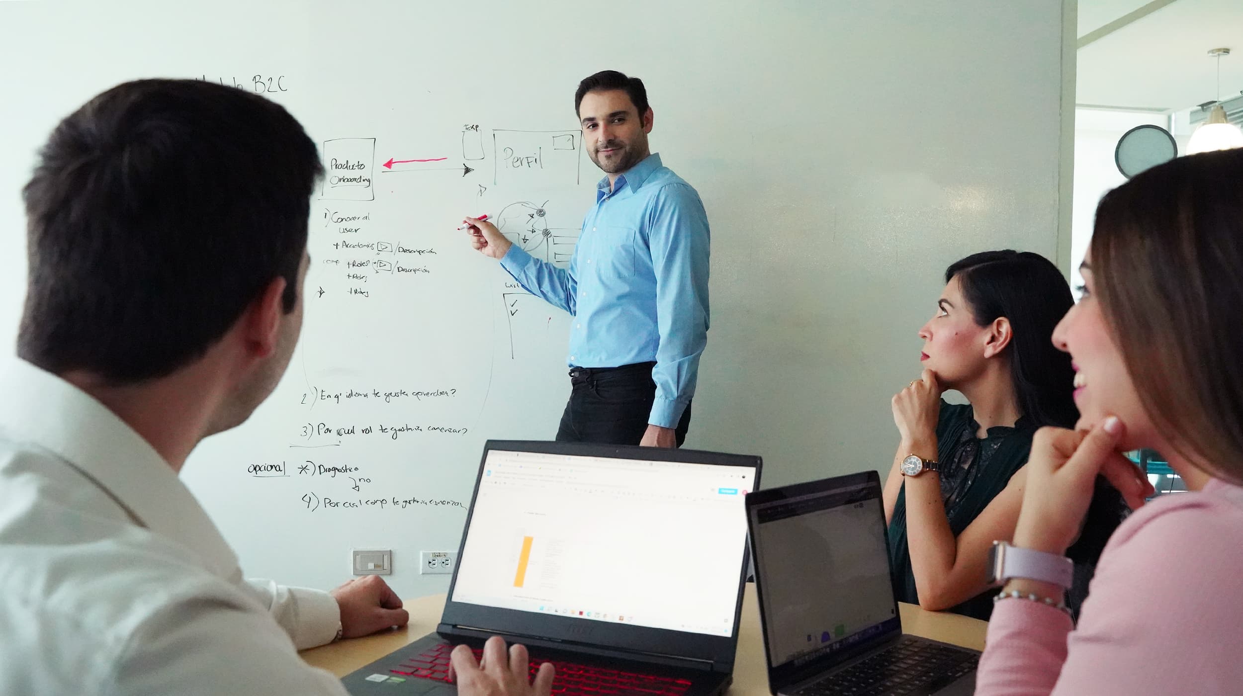 Gestión por competencias profesionales | lapzo