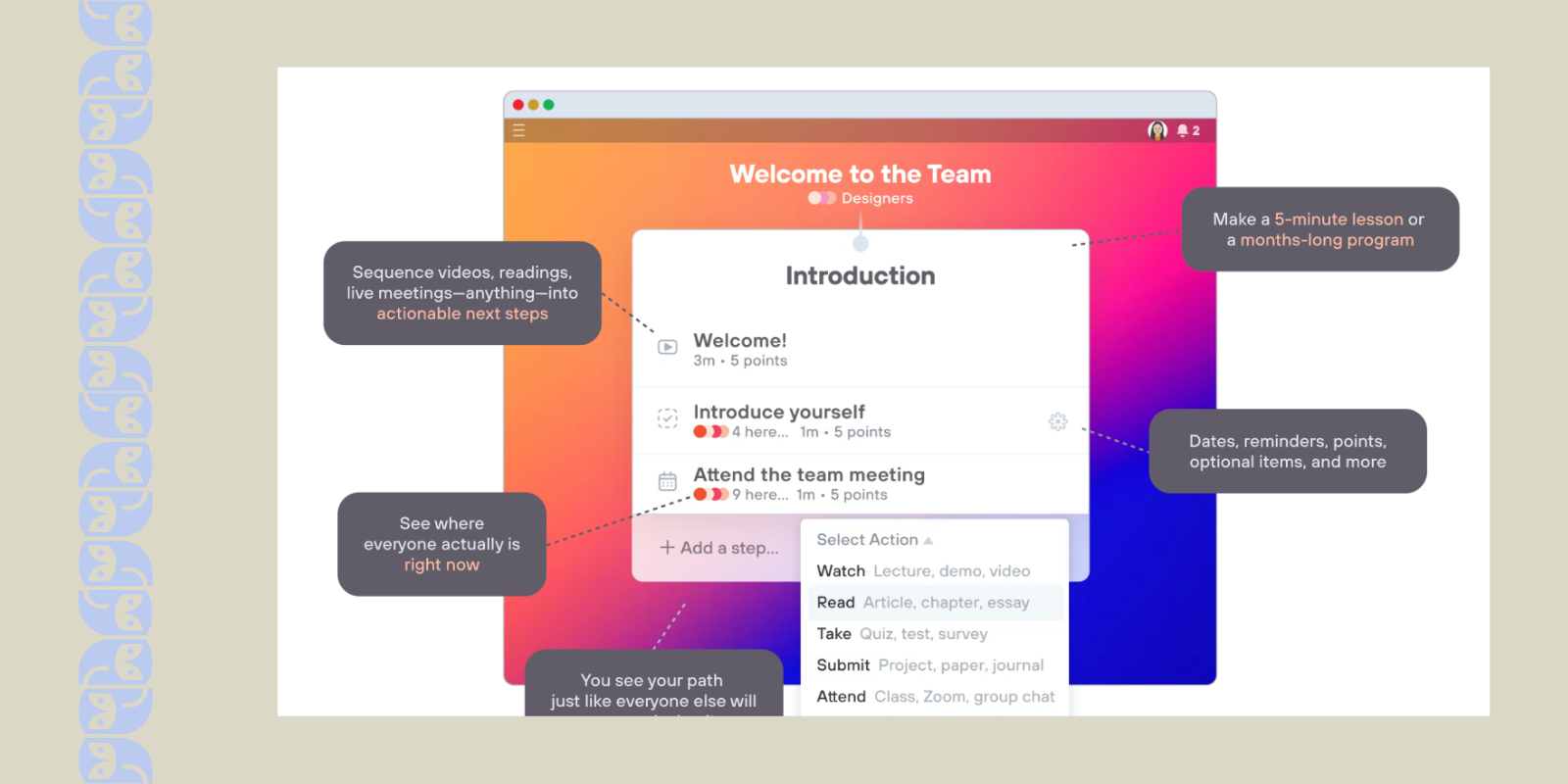 White Label LMS Guide: 10 Best Platforms, What's & Why's
