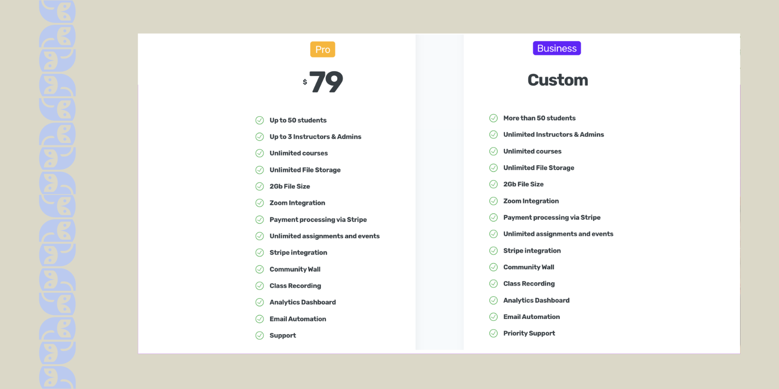 6 Best Cohort Based Learning Platforms [2024]