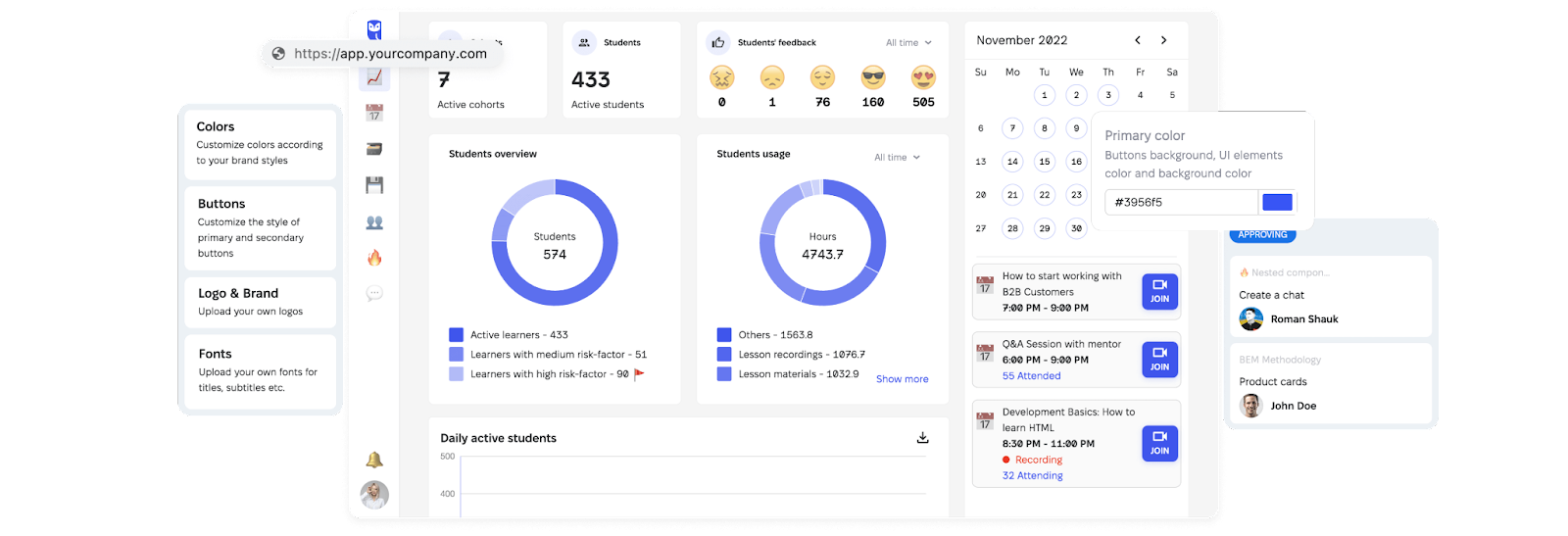 Cohort-Based Learning Management: 5 Challenges & 6 Best Practices