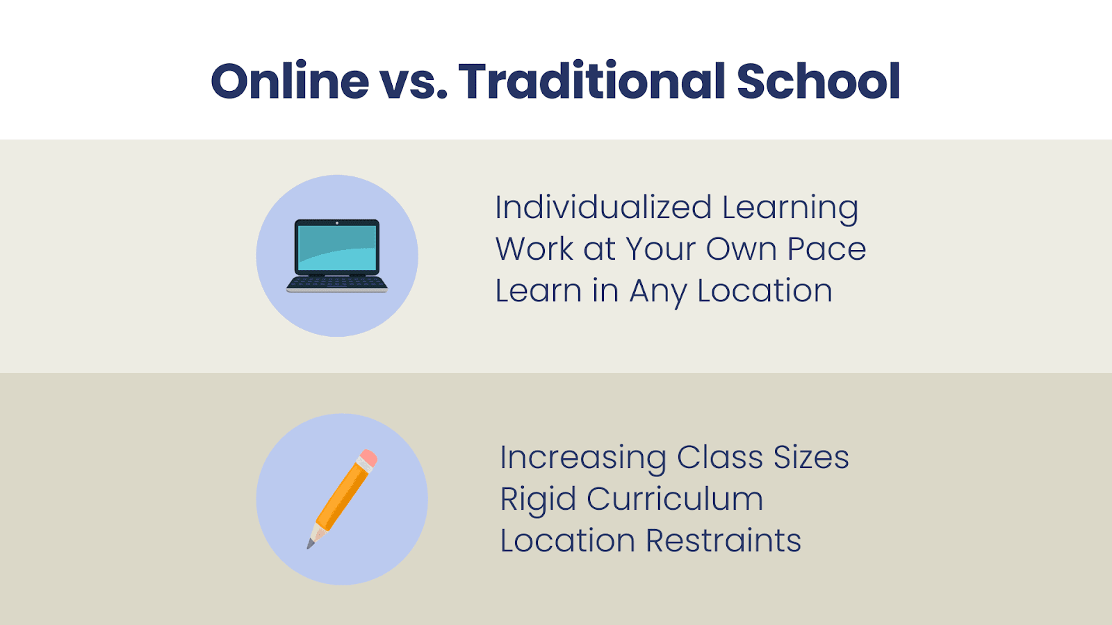 Cohort Students: Who Are They and How Can You Attract and Manage a Cohort?