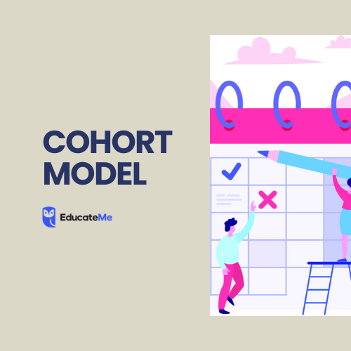 Cohort Model: How to Establish Cohort Programs & Create Great Learning Experiences in 2024