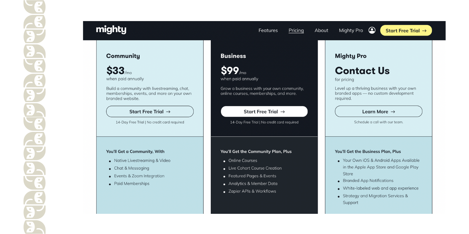 15 Mighty Networks Alternatives [2024 Overview]