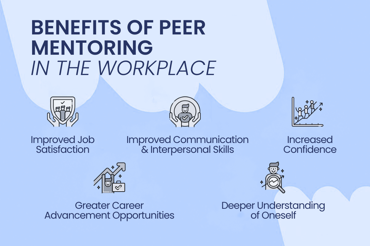 Benefits of Peer Learning in the Workplace