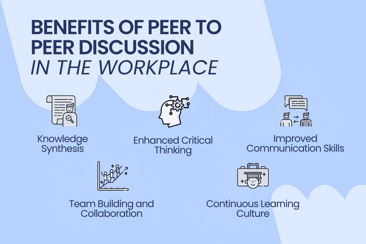 Benefits of Peer Learning in the Workplace