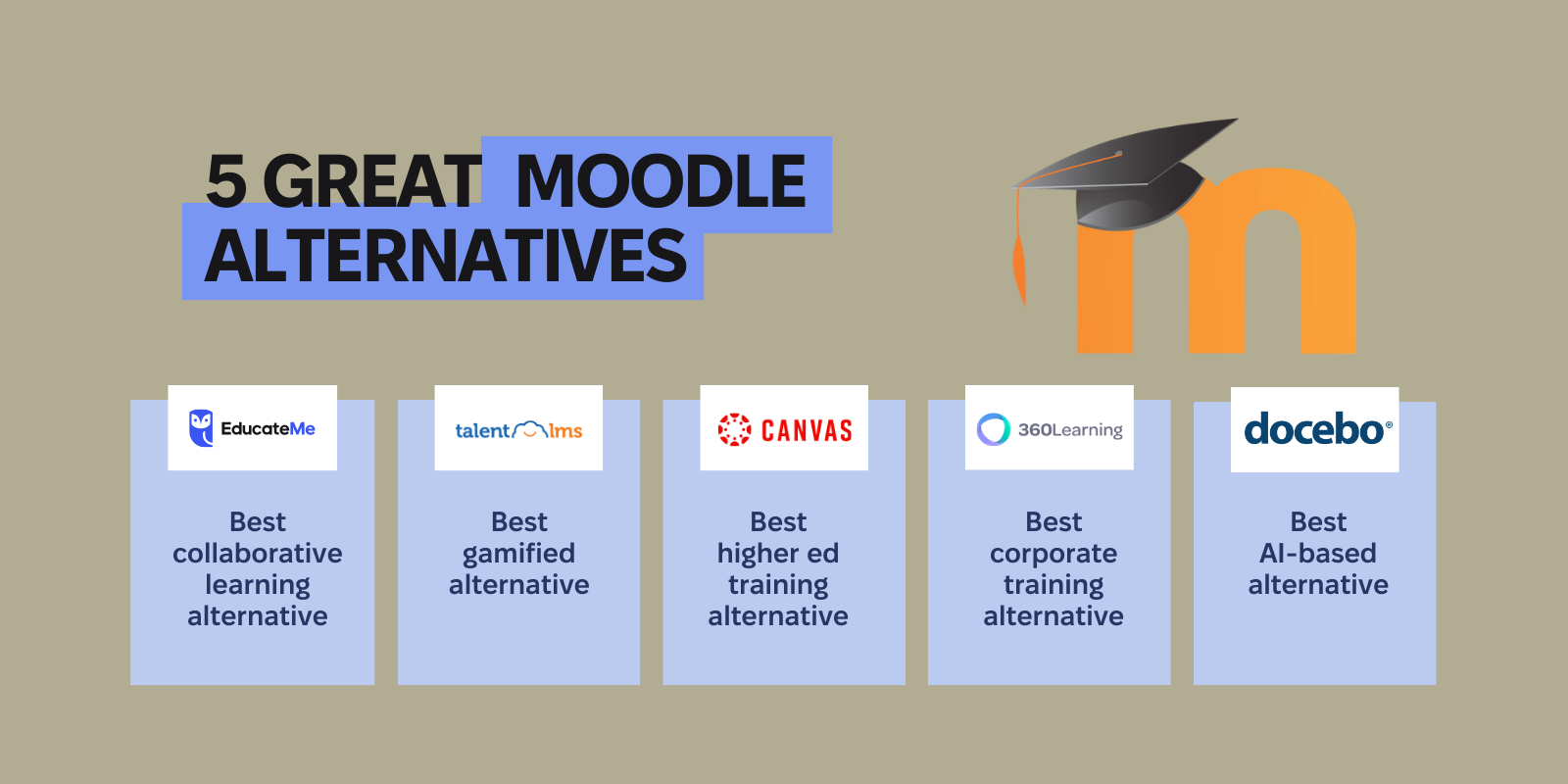 5 Great Moodle Alternatives & Competitors: Overview [2024]