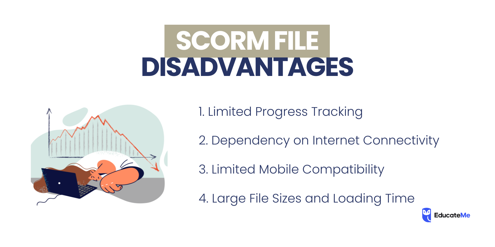 SCORM FILE: TOP 8 Facts [2024]