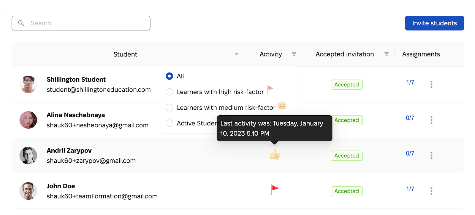 8 Essential LMS Reports You Need to Track and Optimize in 2024
