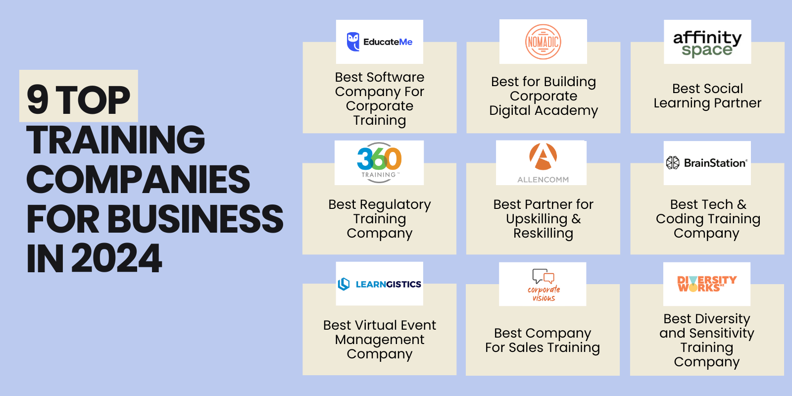 9 Top Training Companies for Business in 2024