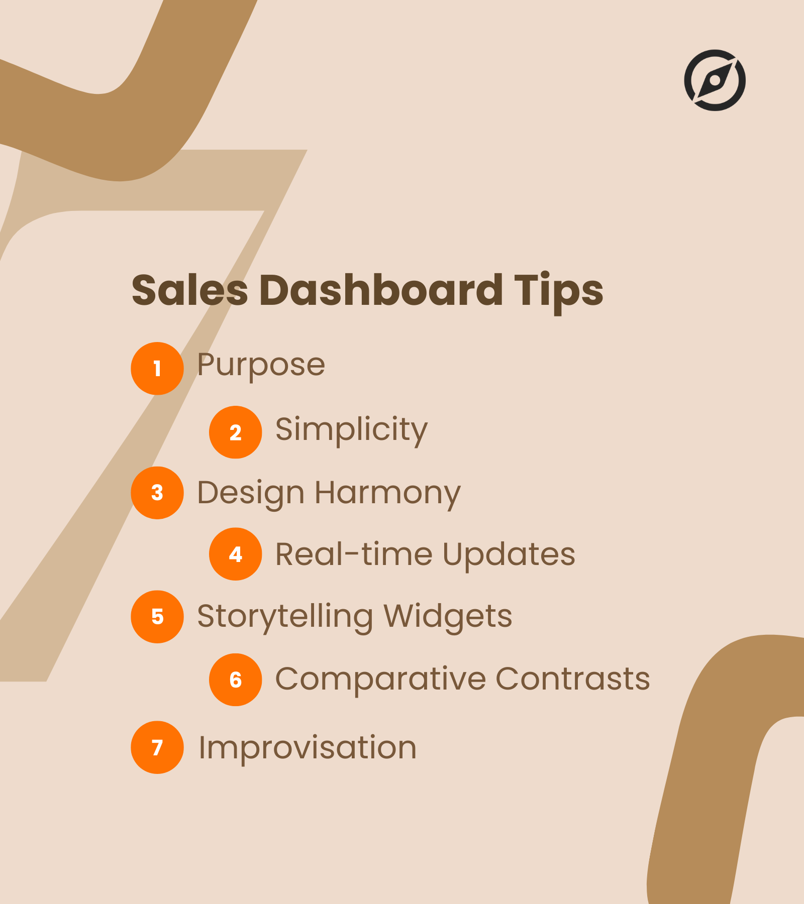 Navigating the Dashboard Building Process - Leadle