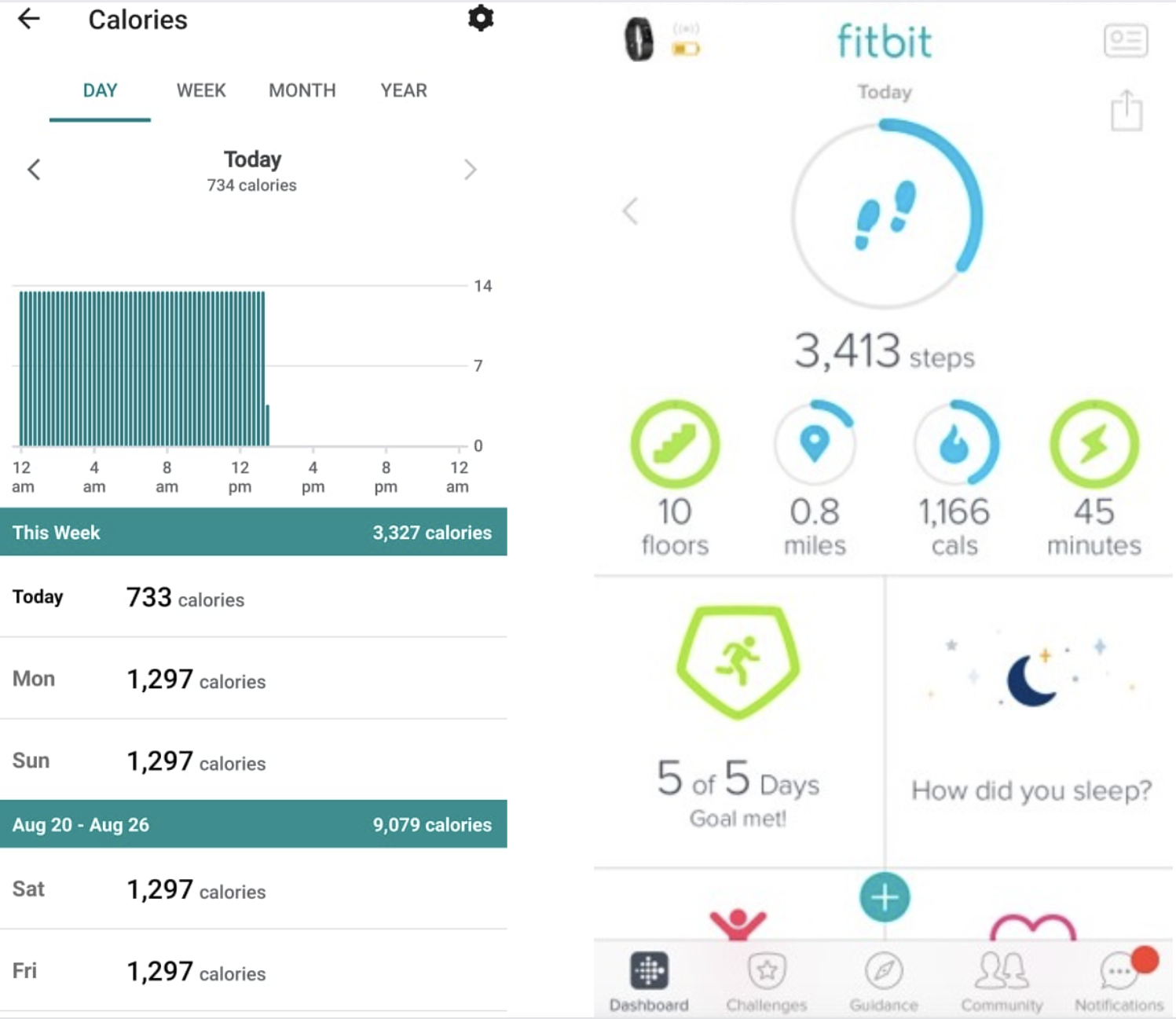 Gamification in Health and Fitness Apps: Top 5 examples