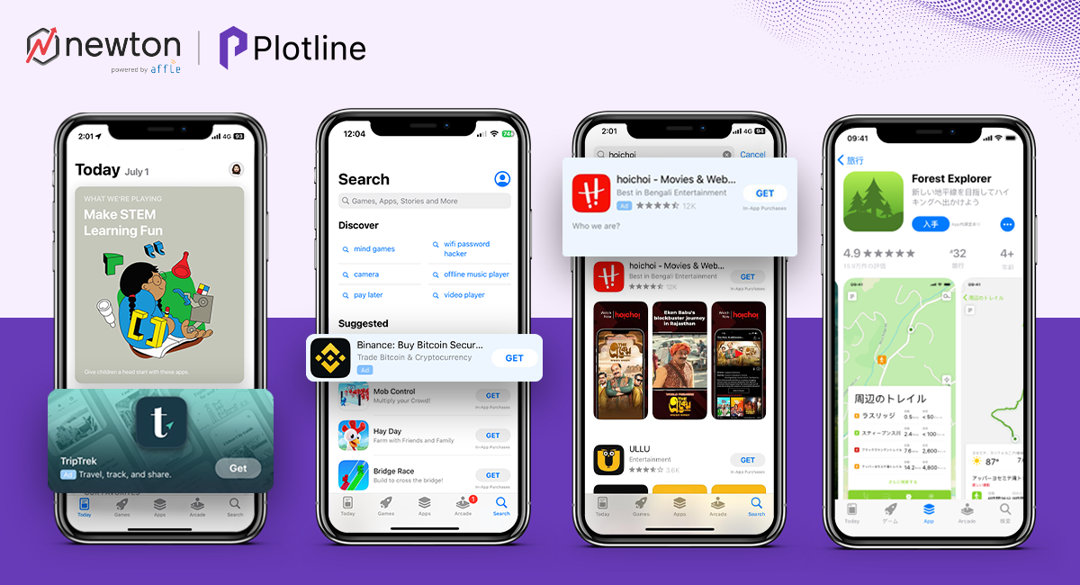 How to Pair Apple Search Ads and In-App Engagement to Maximize your User Lifetime Value?