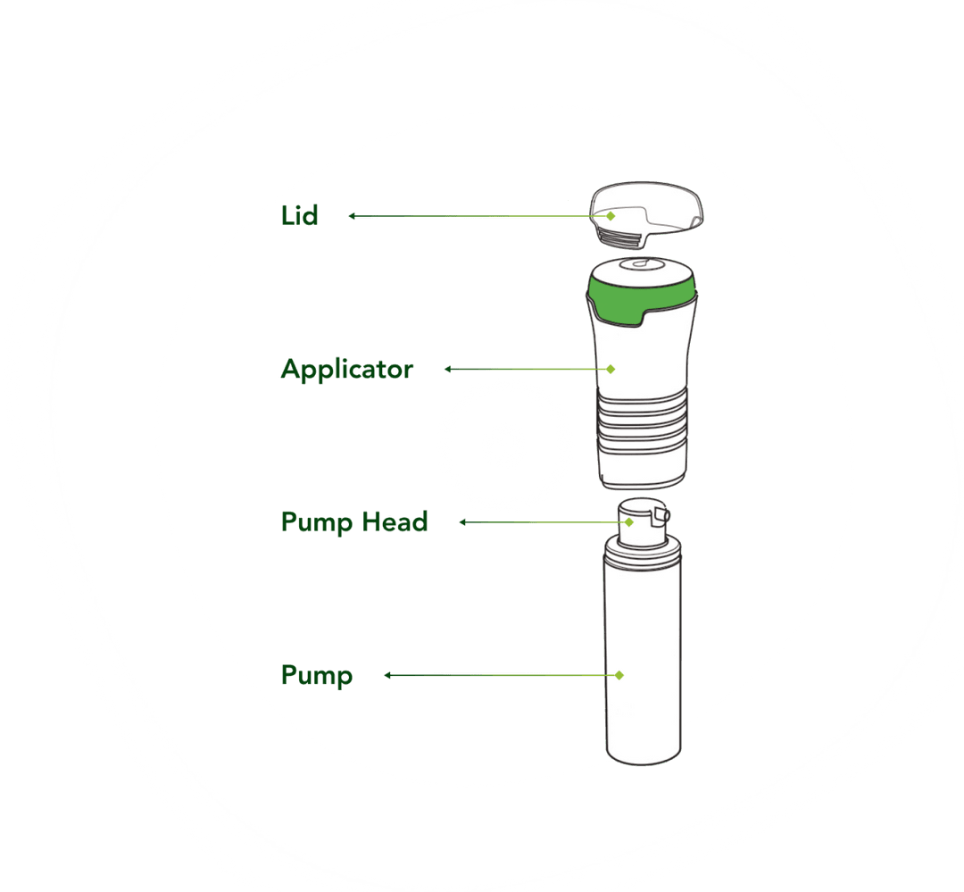 About Testavan 2% 20mg/g Testosterone Gel