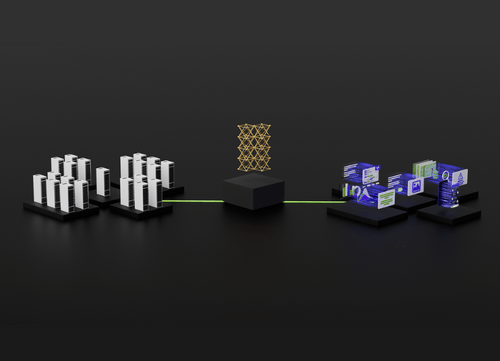 MLPerf Results: CoreWeave and NVIDIA Showcase Record-Breaking, Cloud ...