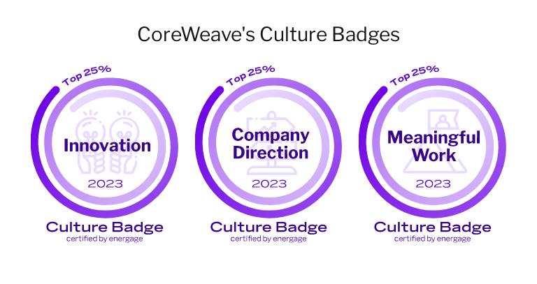 CoreWeave Named to USA Today's '2024 Top Workplaces' — CoreWeave