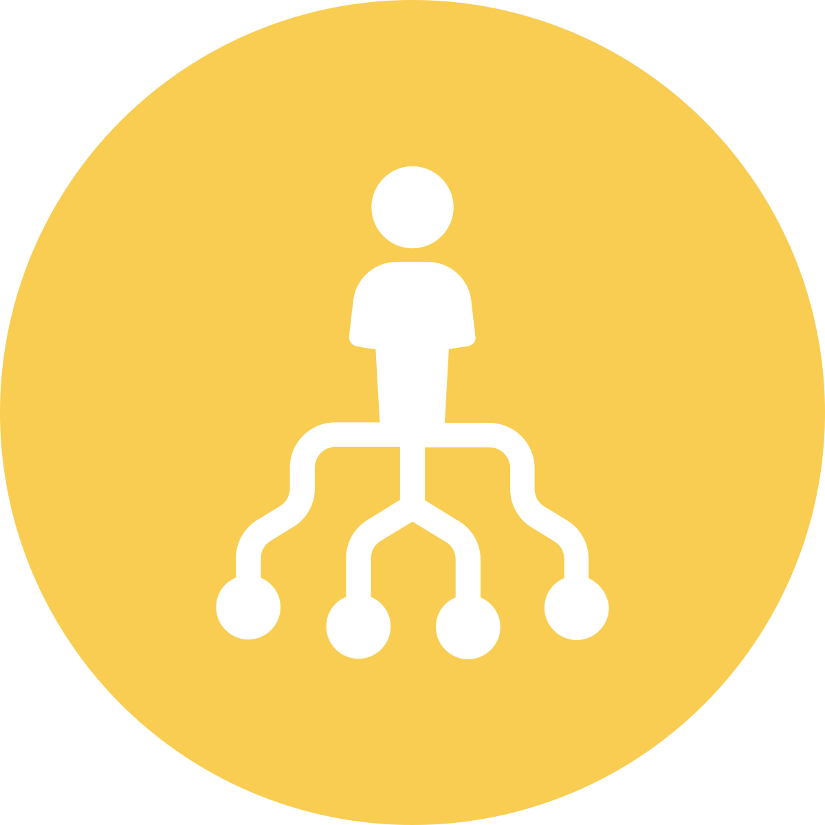 Coherent Bus Company