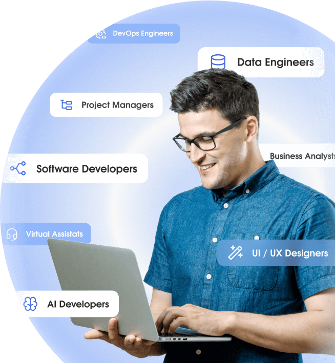 Empower your growth: Staff augmentation services by goLance