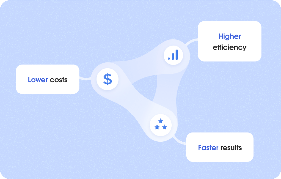 Empower your growth: Staff augmentation services by goLance
