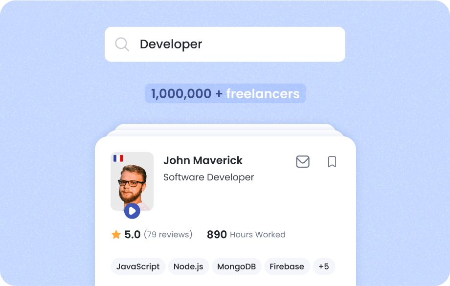 Empower your growth: Staff augmentation services by goLance