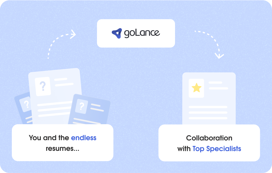 Empower your growth: Staff augmentation services by goLance