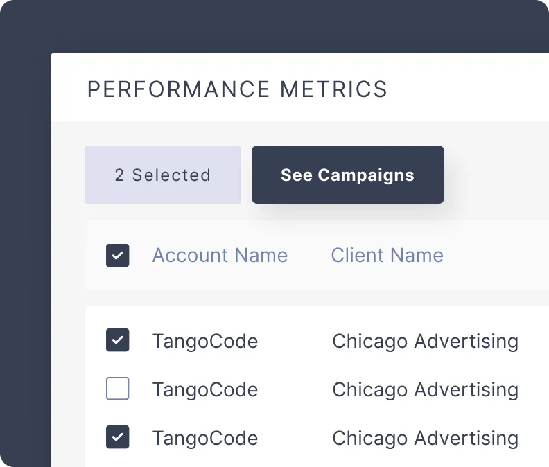 Best Platform for Automotive & Dealer Ads on Google, Instagram ...